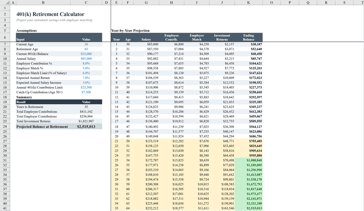 Free 401(k) Calculator for Excel | Shortcut