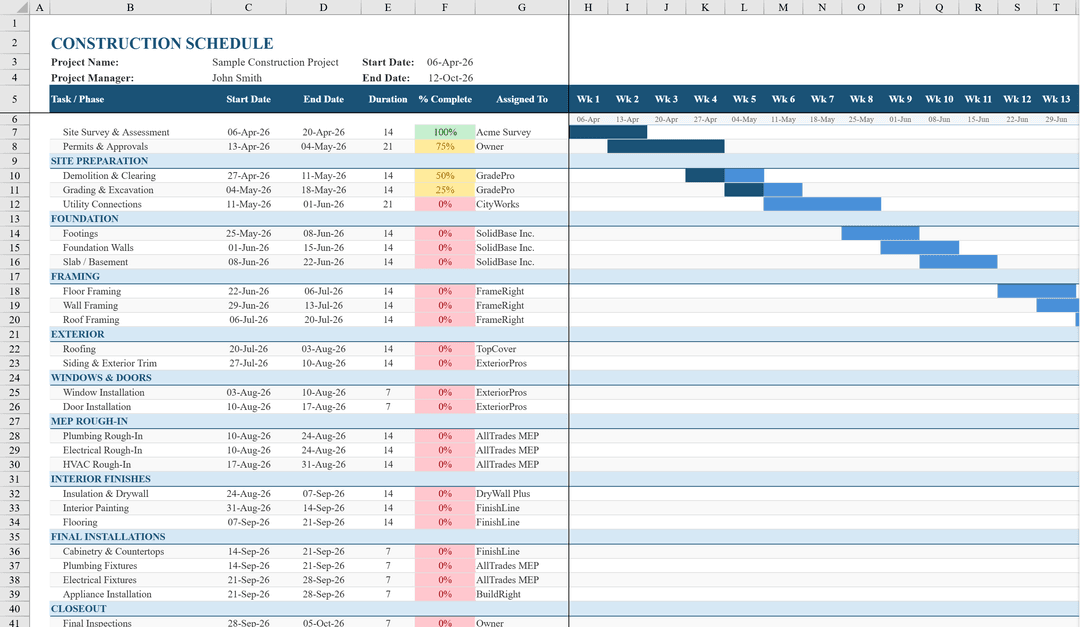 Free Construction Schedule Template for Excel | Shortcut