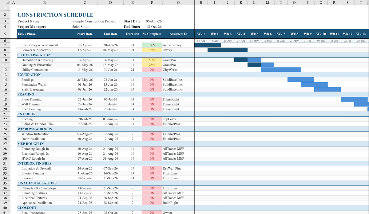 Free Construction Schedule Template for Excel | Shortcut