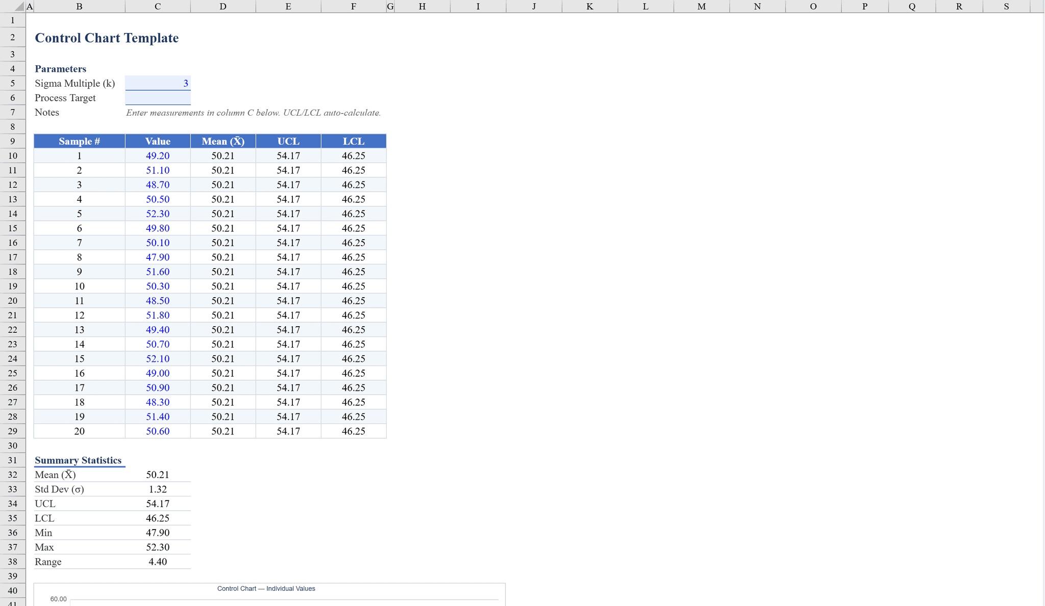 Free Control Chart Template for Excel | Shortcut