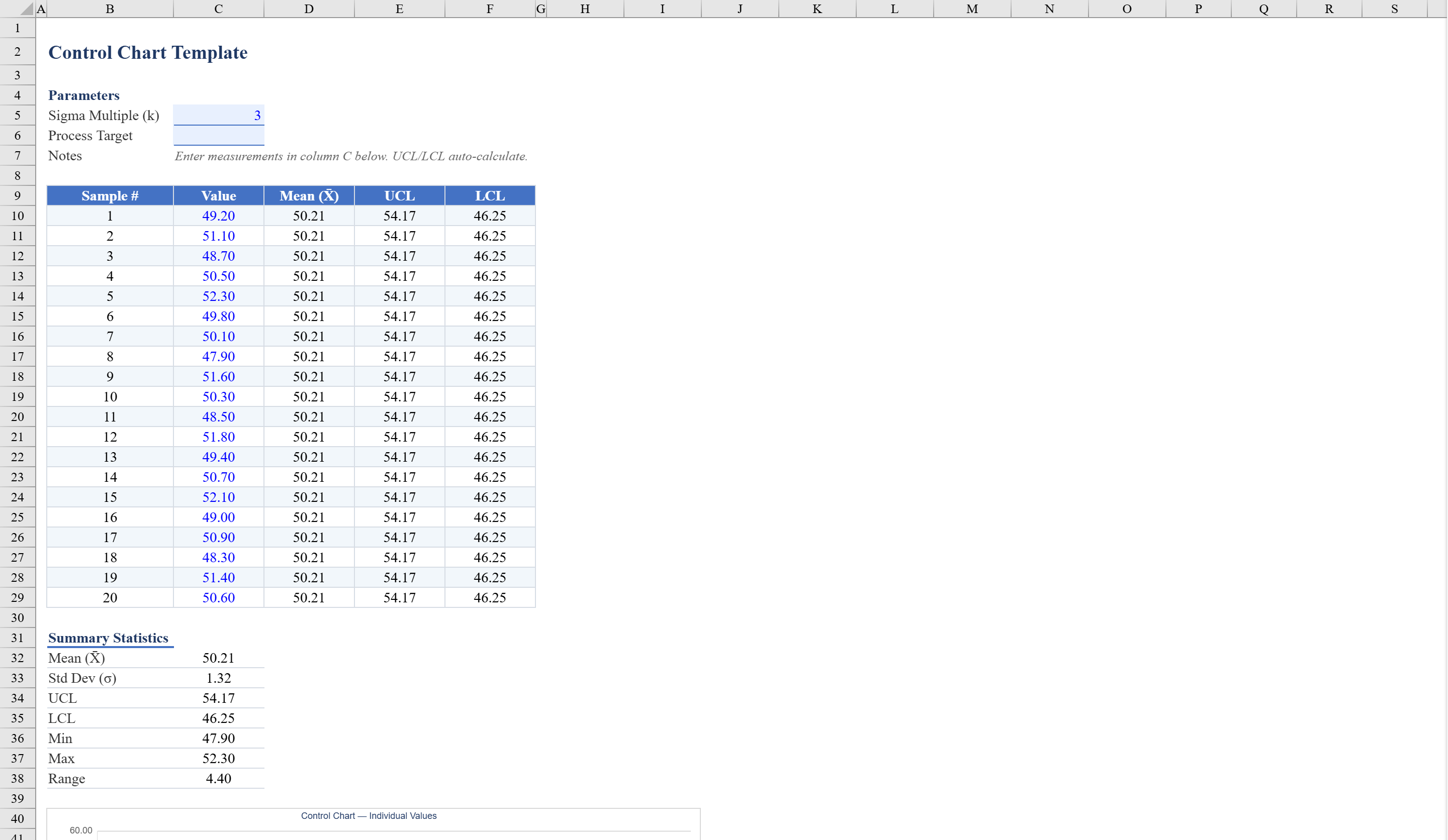 Free Control Chart Template for Excel | Shortcut