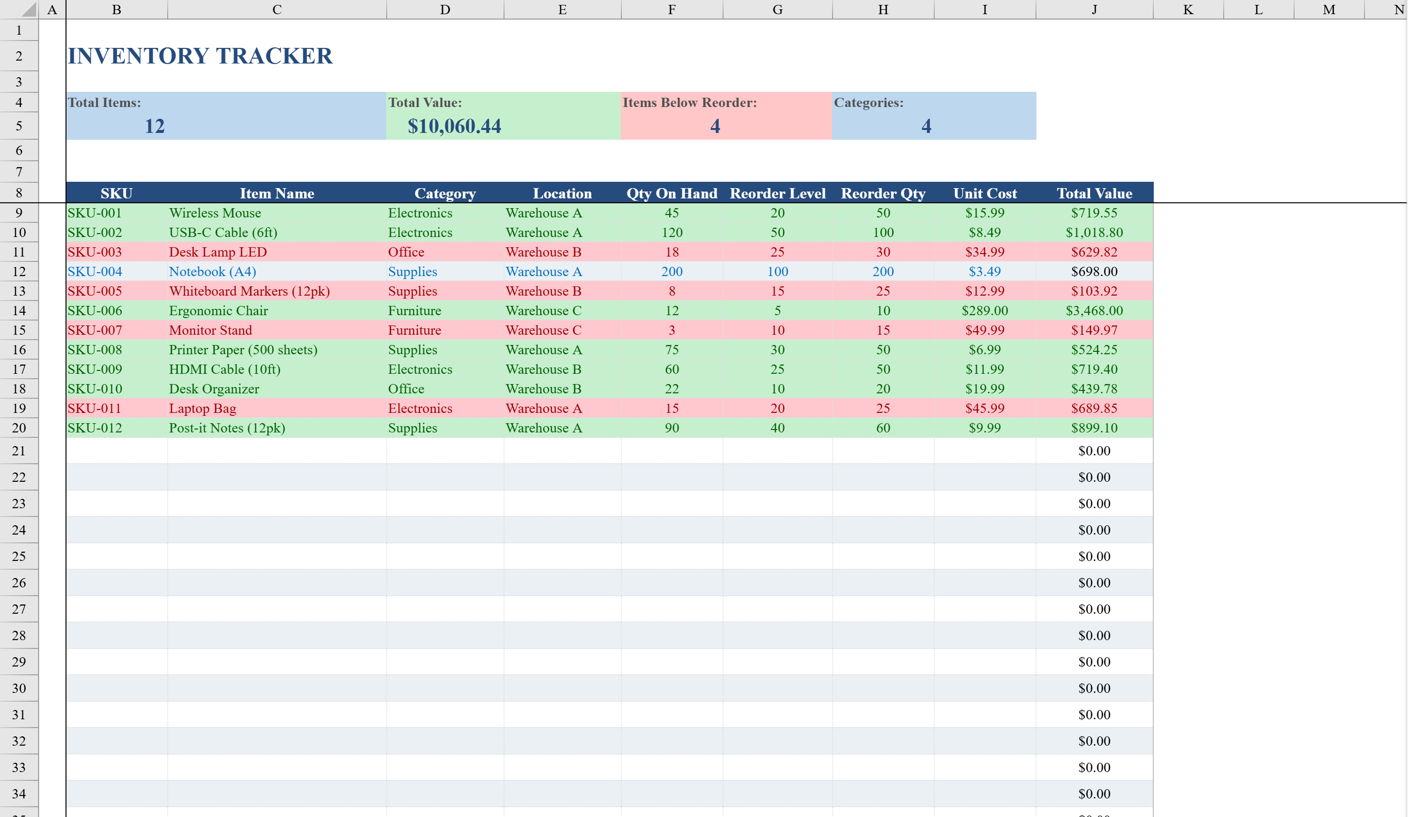 Free Inventory Spreadsheet Template for Excel | Shortcut