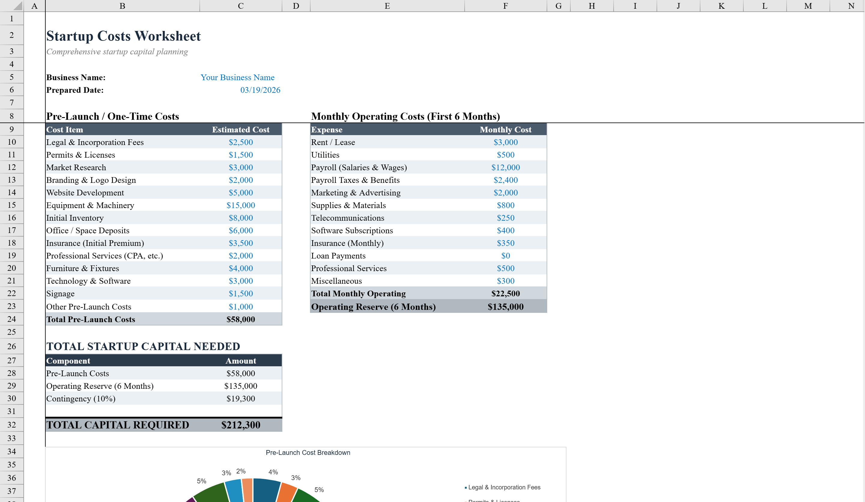 Free Startup Costs Template for Excel | Shortcut